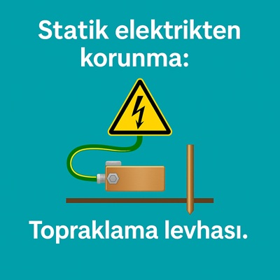 Statik Elektrik Nedir? Güvenli Topraklama Çözümleri | Metineski